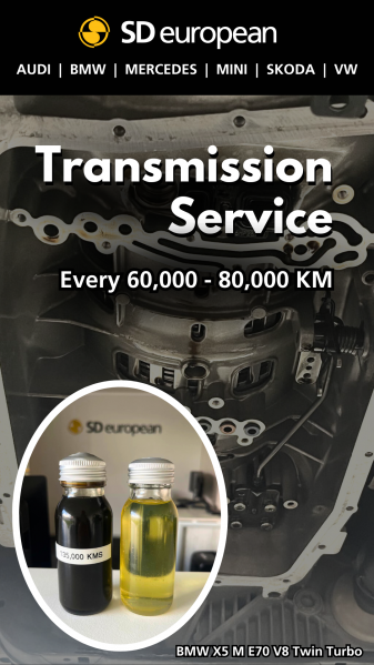 Transmission Service Facts